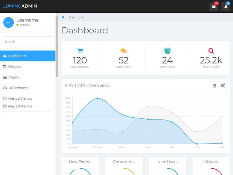 19 Best Free Admin Dashboard Templates 2025 ventasoftware